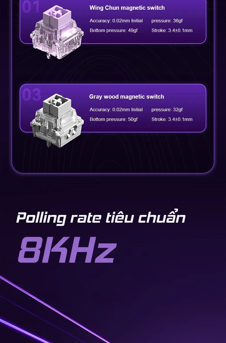 Bàn Phím Gaming AULA Win 60 HE MAX RGB | Rapid trigger, Chính hãng, Giá rẻ | Gearshop